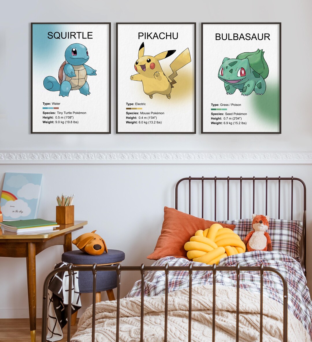 Pokemo Art Prints Set of 3: Japanese Anime Kids Room Decor (digital ...