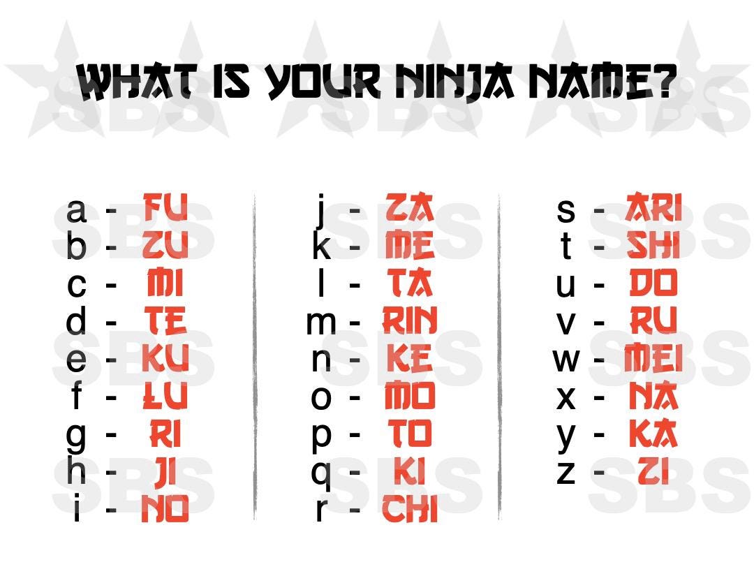 Ninja Birthday Party Name Game - Etsy