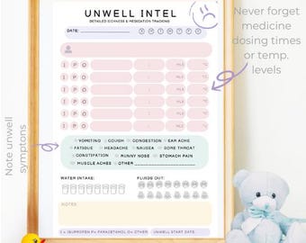 Medication Tracker Templates: Sickness & Symptom Log (canva Editable ...
