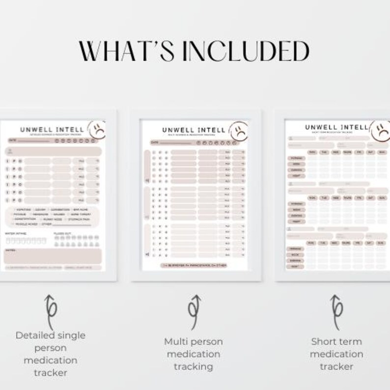 Medication Tracker Templates: Sickness & Symptom Log (canva Editable ...