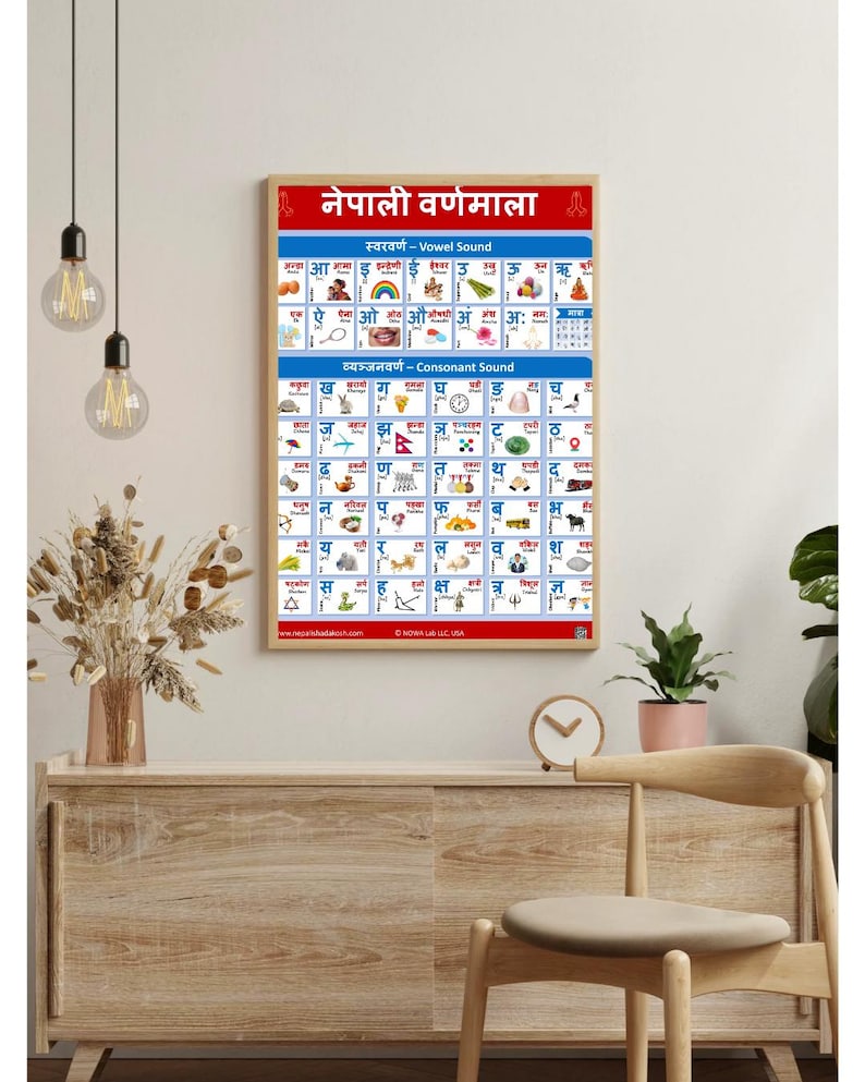 Learn the Nepali Alphabet (devanagari Varnamala) Digital Download - Etsy