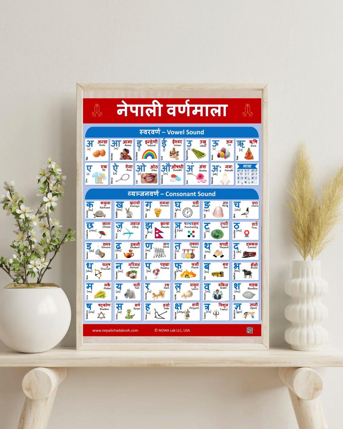 Learn the Nepali Alphabet (devanagari Varnamala) Digital Download - Etsy