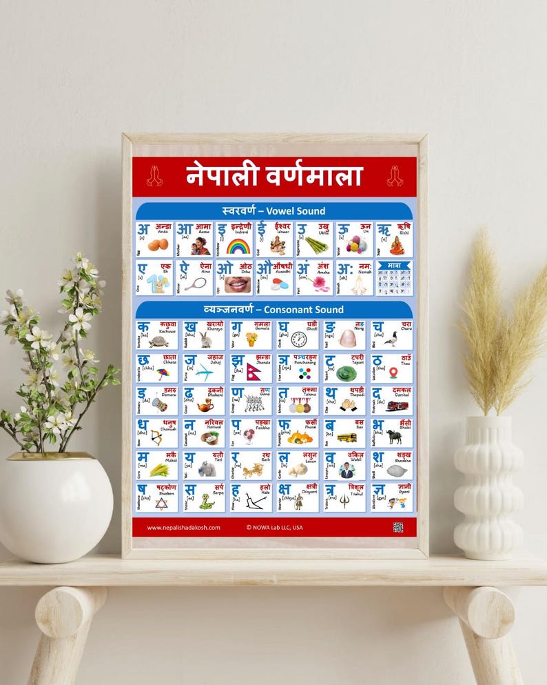Learn the Nepali Alphabet (devanagari Varnamala) Digital Download - Etsy