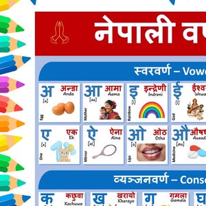 Learn the Nepali Alphabet (devanagari Varnamala) Digital Download - Etsy