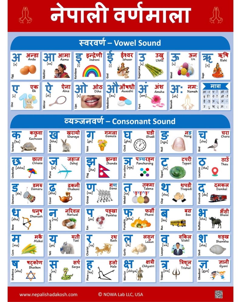 Learn the Nepali Alphabet (devanagari Varnamala) Digital Download - Etsy
