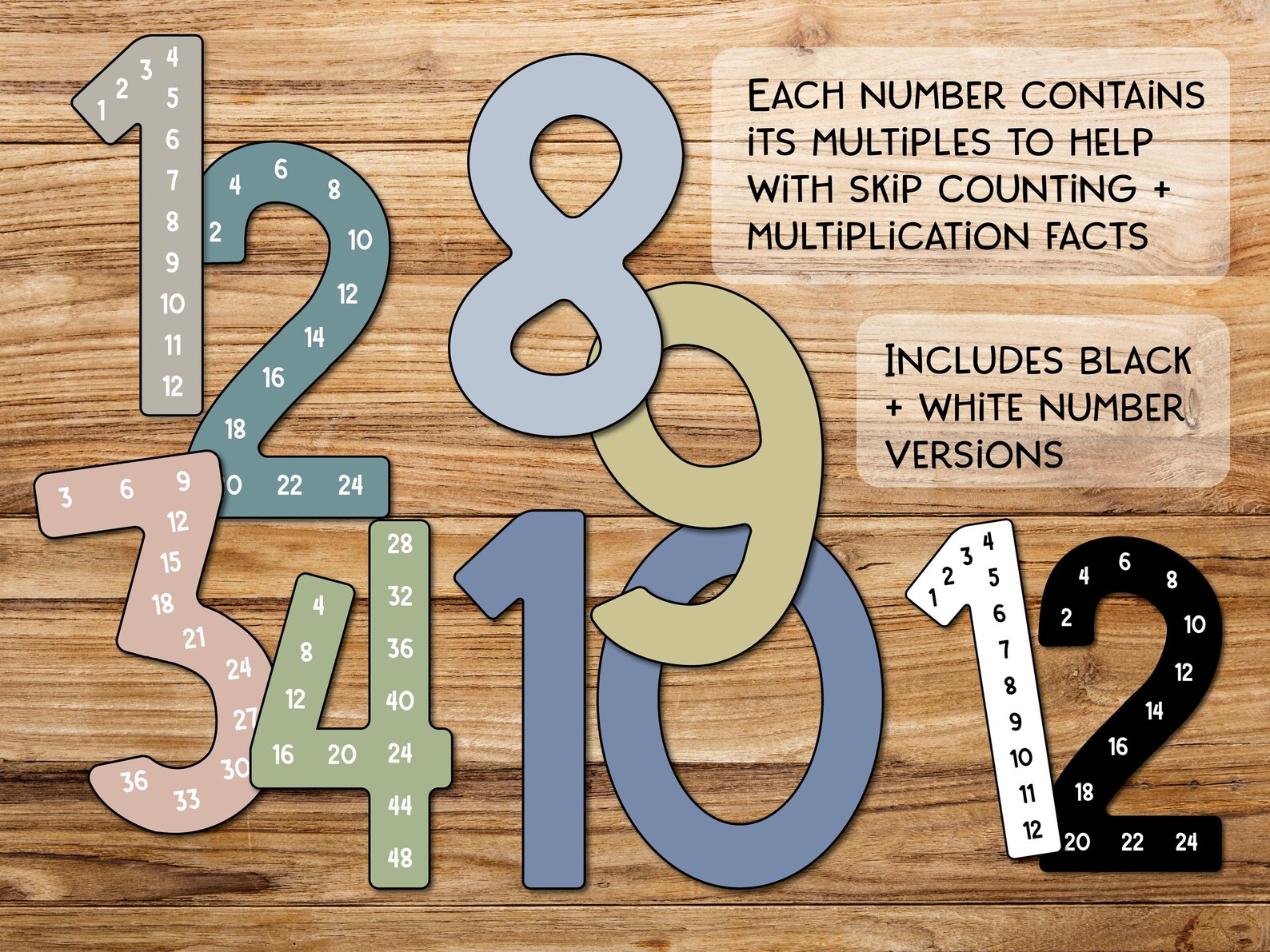 BOHO Skip Counting Large Number Display | Neutral Classroom Decor - Etsy