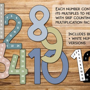 BOHO Skip Counting Large Number Display | Neutral Classroom Decor - Etsy