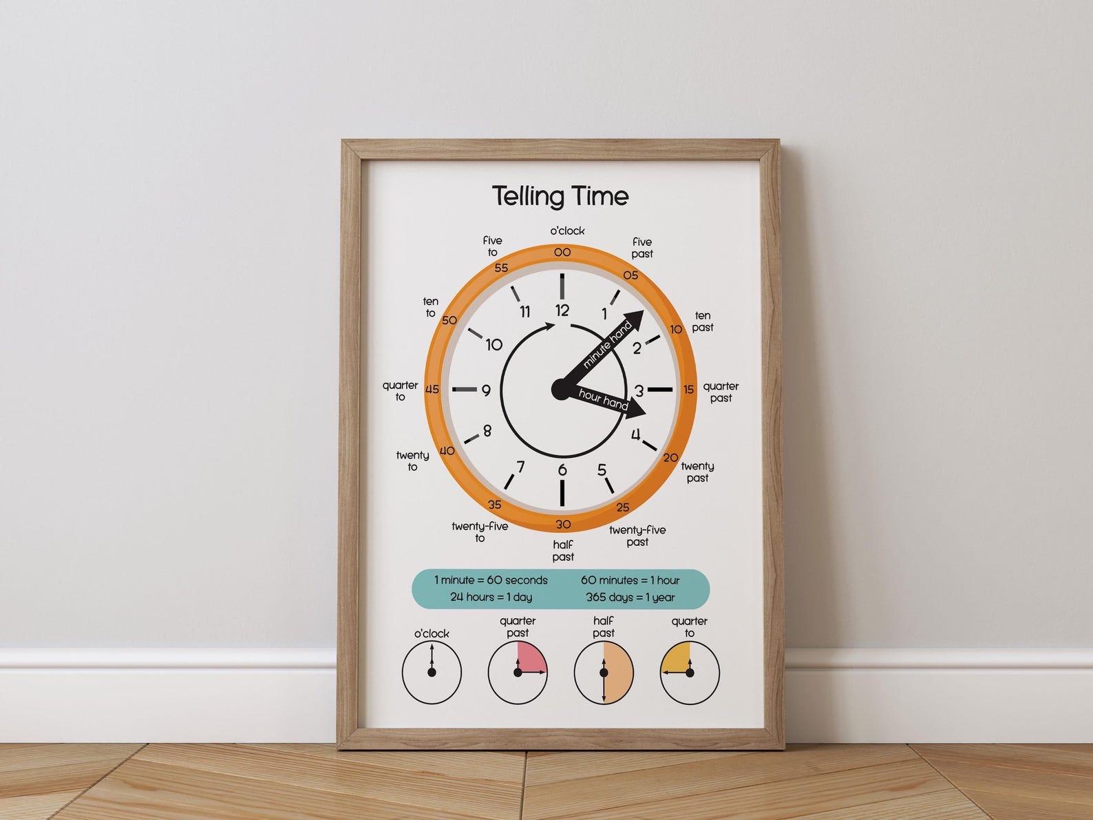 Learn the Time Print , Clock Educational Poster, Learning Time ...