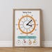Learn the Time Print , Clock Educational Poster, Learning Time ...