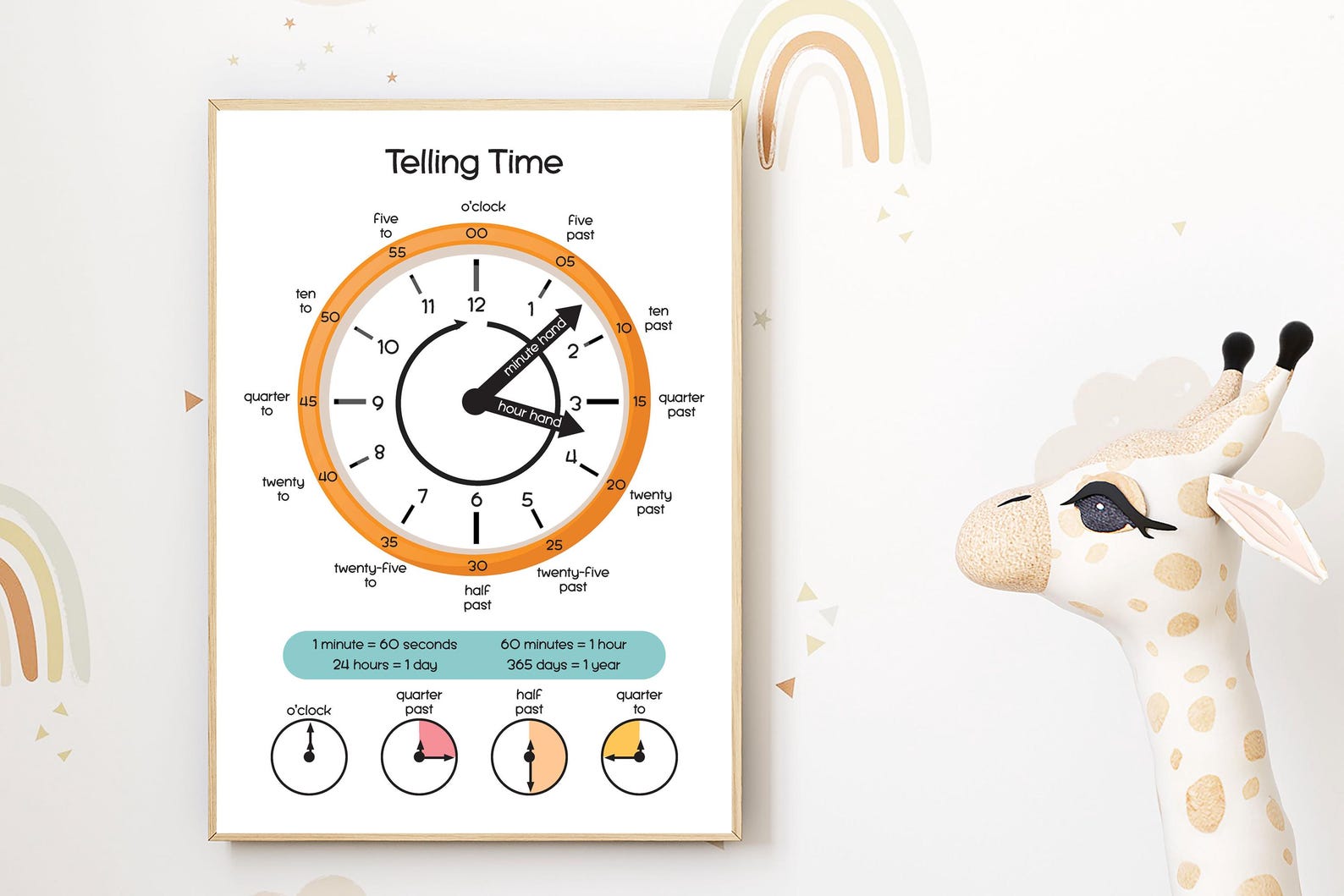 Learn the Time Print , Clock Educational Poster, Learning Time ...