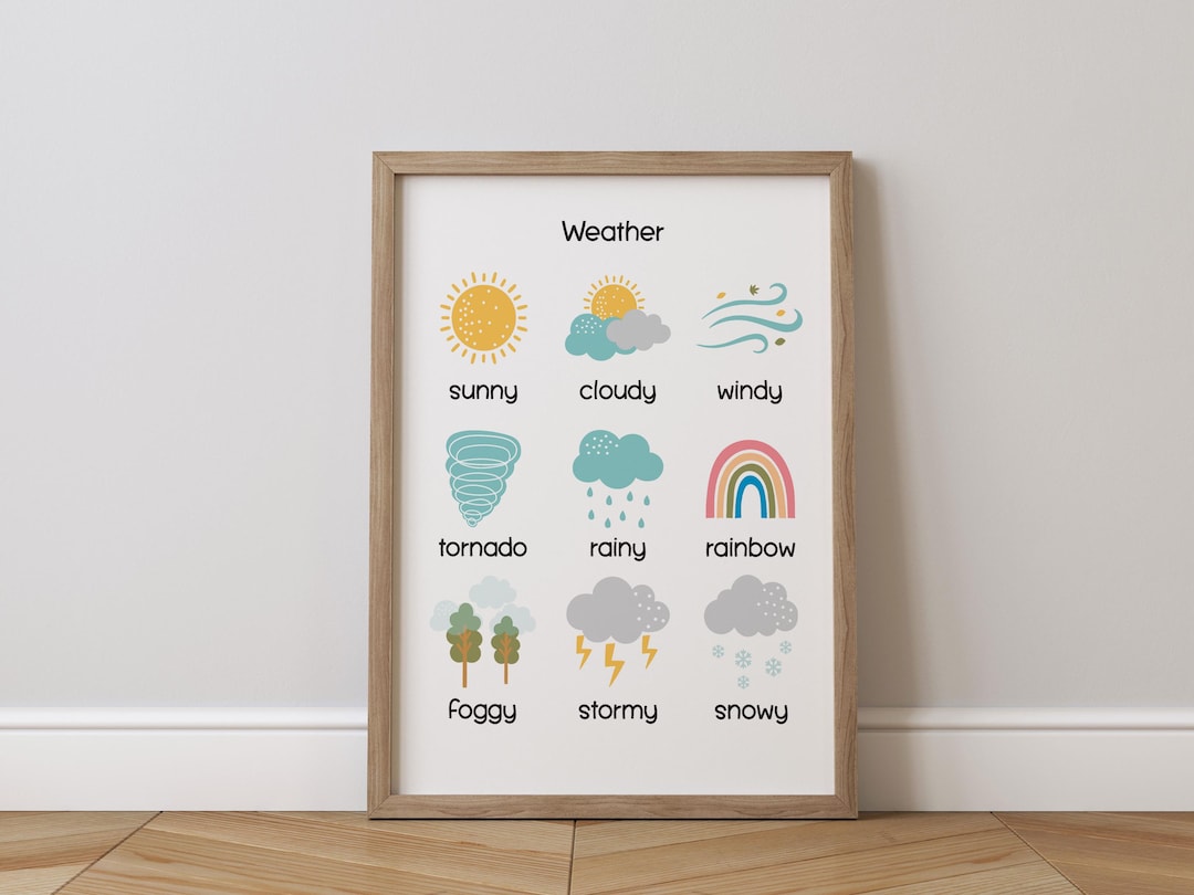 Weather Print, Weather Downloadable, Climate Prints, Montessori ...