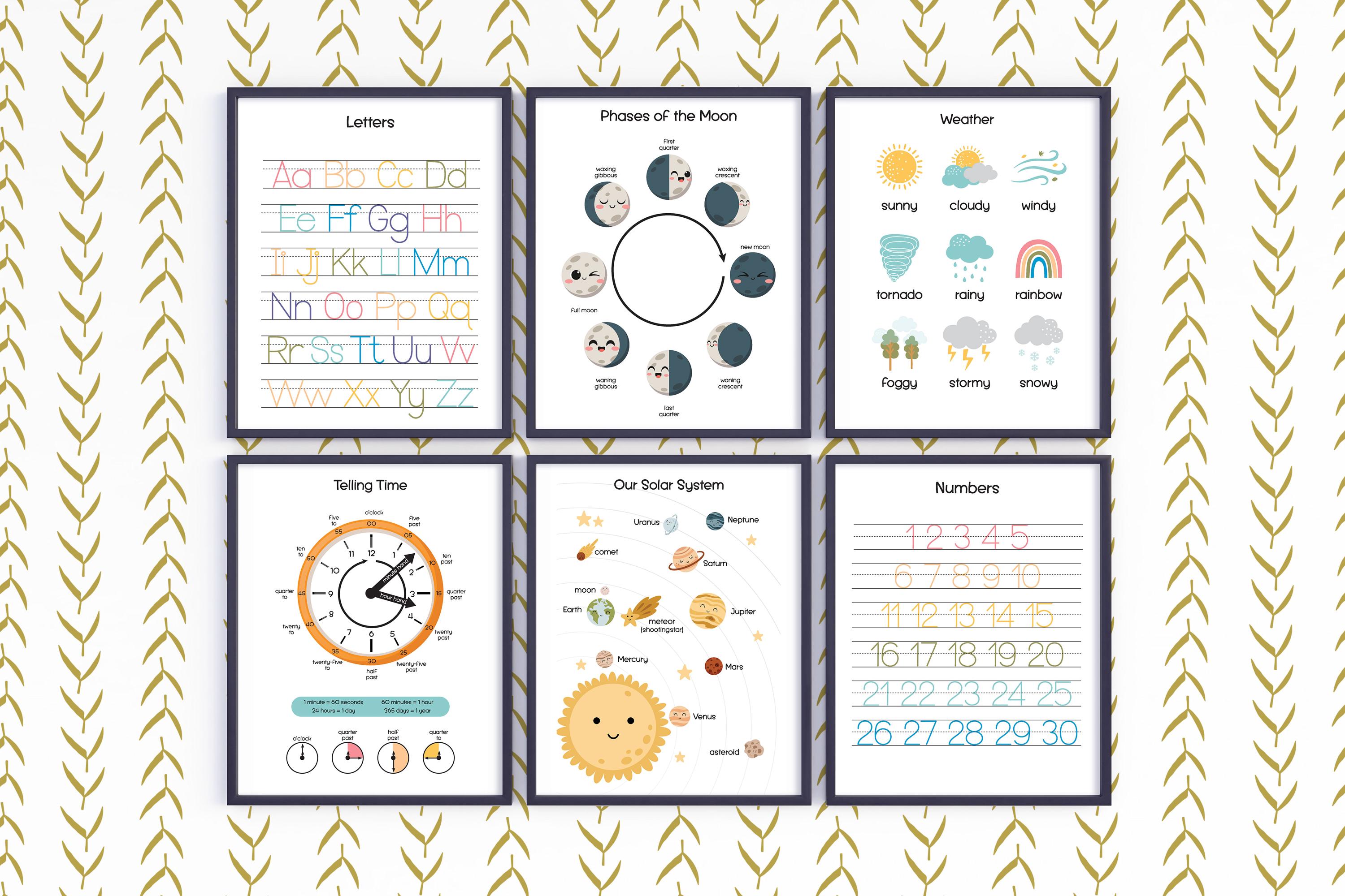 Learn the Time Print , Clock Educational Poster, Learning Time ...