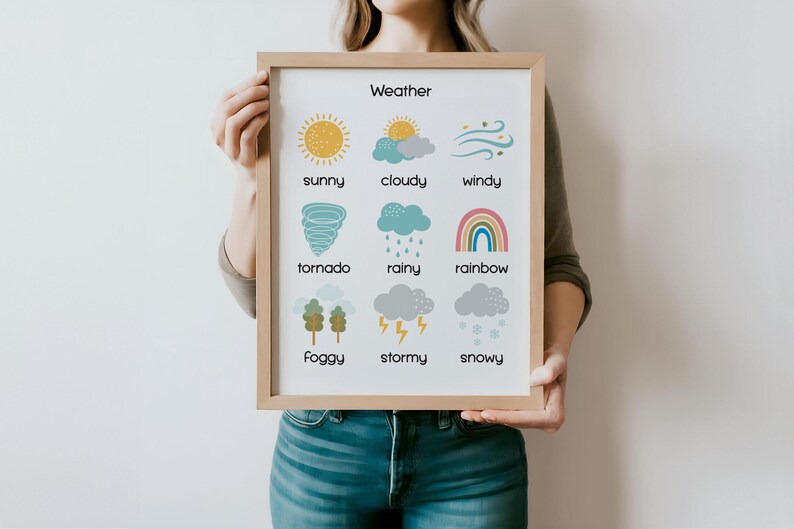 Weather Print, Weather Downloadable, Climate Prints, Montessori ...