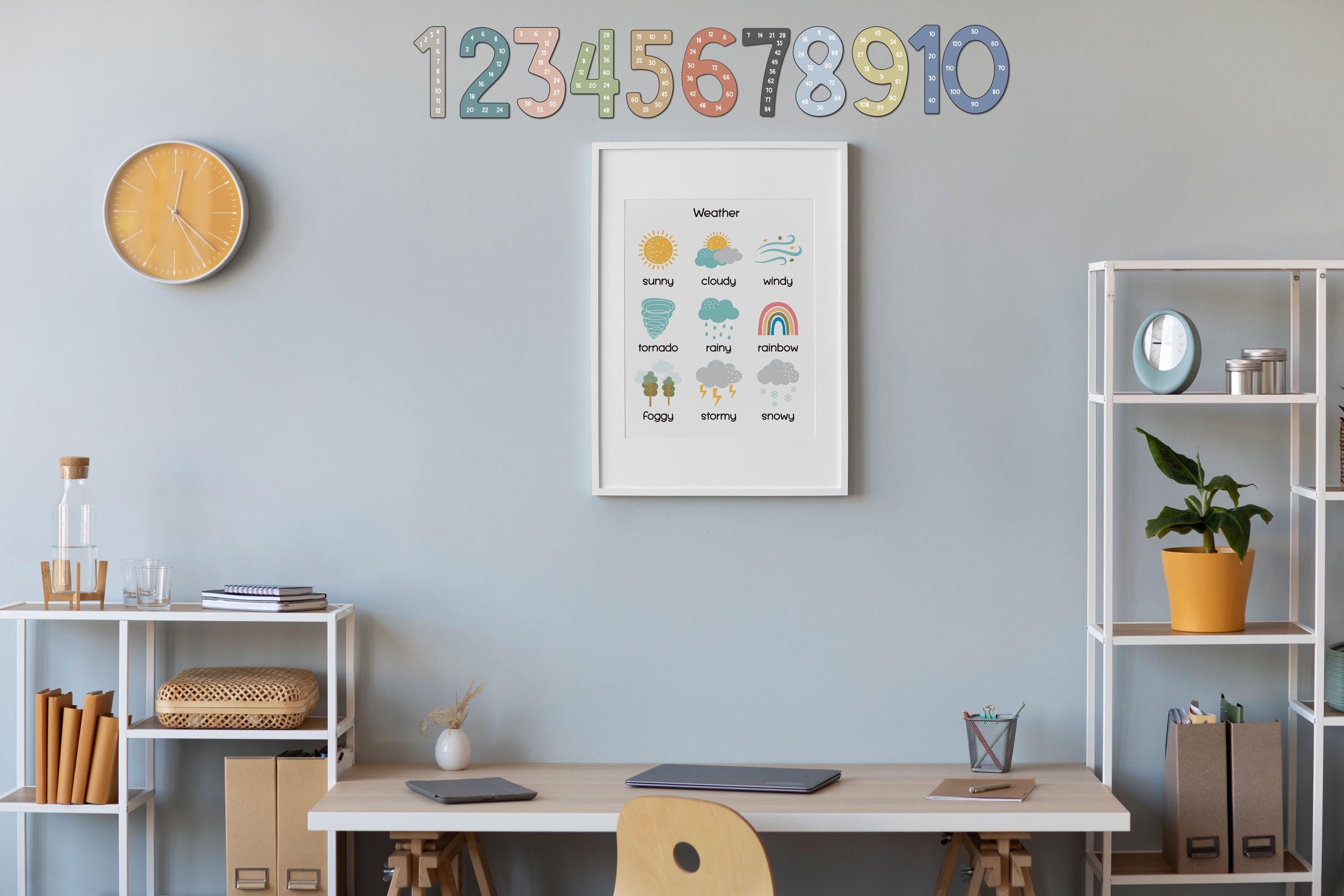 BOHO Skip Counting Large Number Display | Neutral Classroom Decor - Etsy