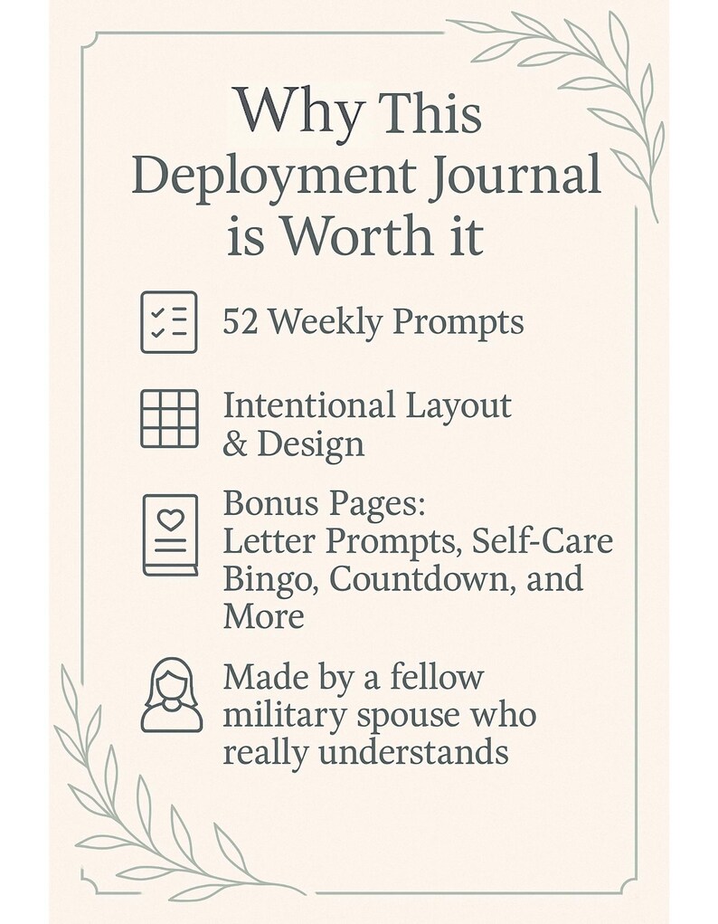 Military Spouse Deployment Journal | Guided Weekly Prompts, Self-care ...
