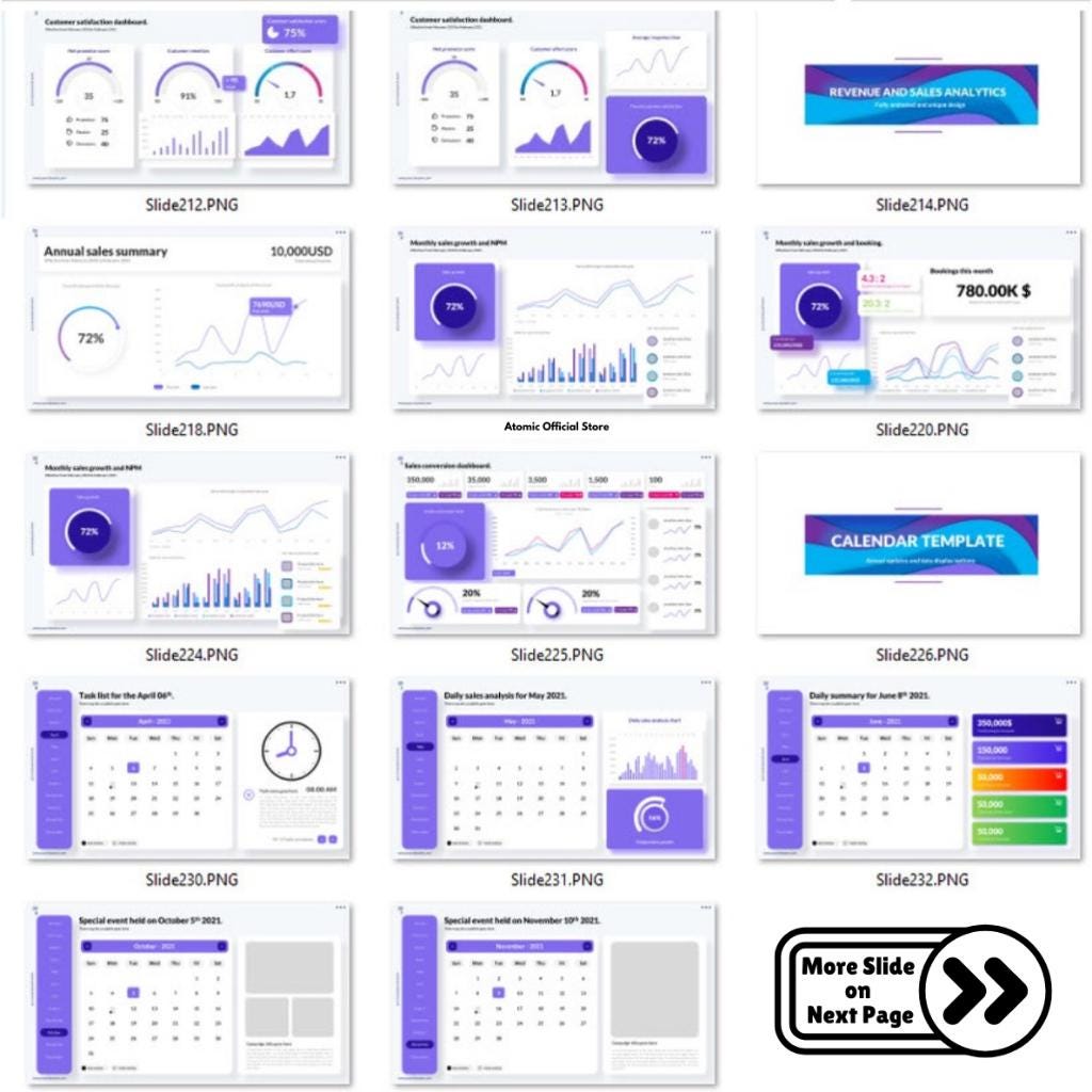 600+ Animated Multipurpose KPI Data Chart Infographic Dashboard ...