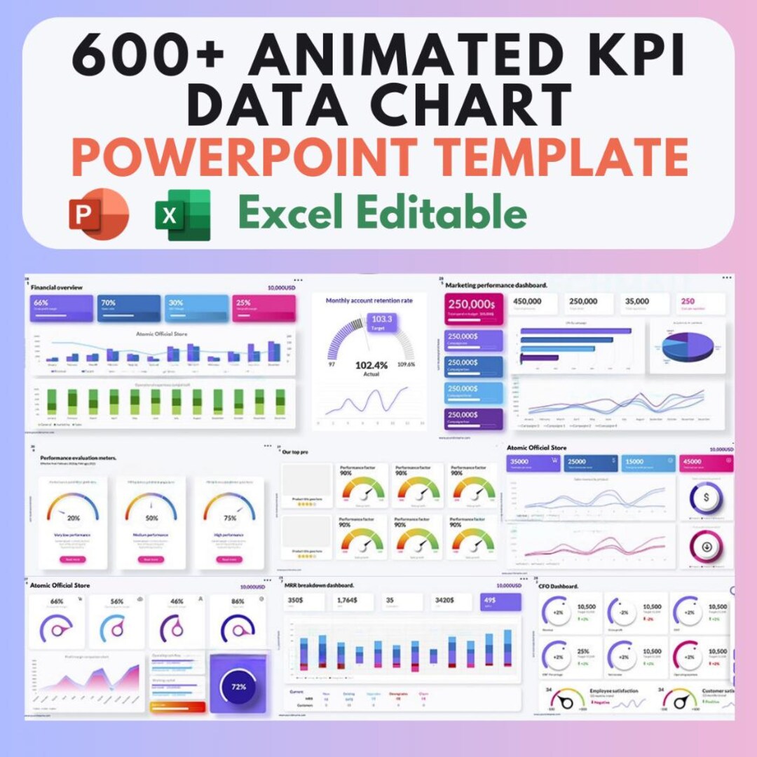 600+ Animated Multipurpose KPI Data Chart Infographic Dashboard ...