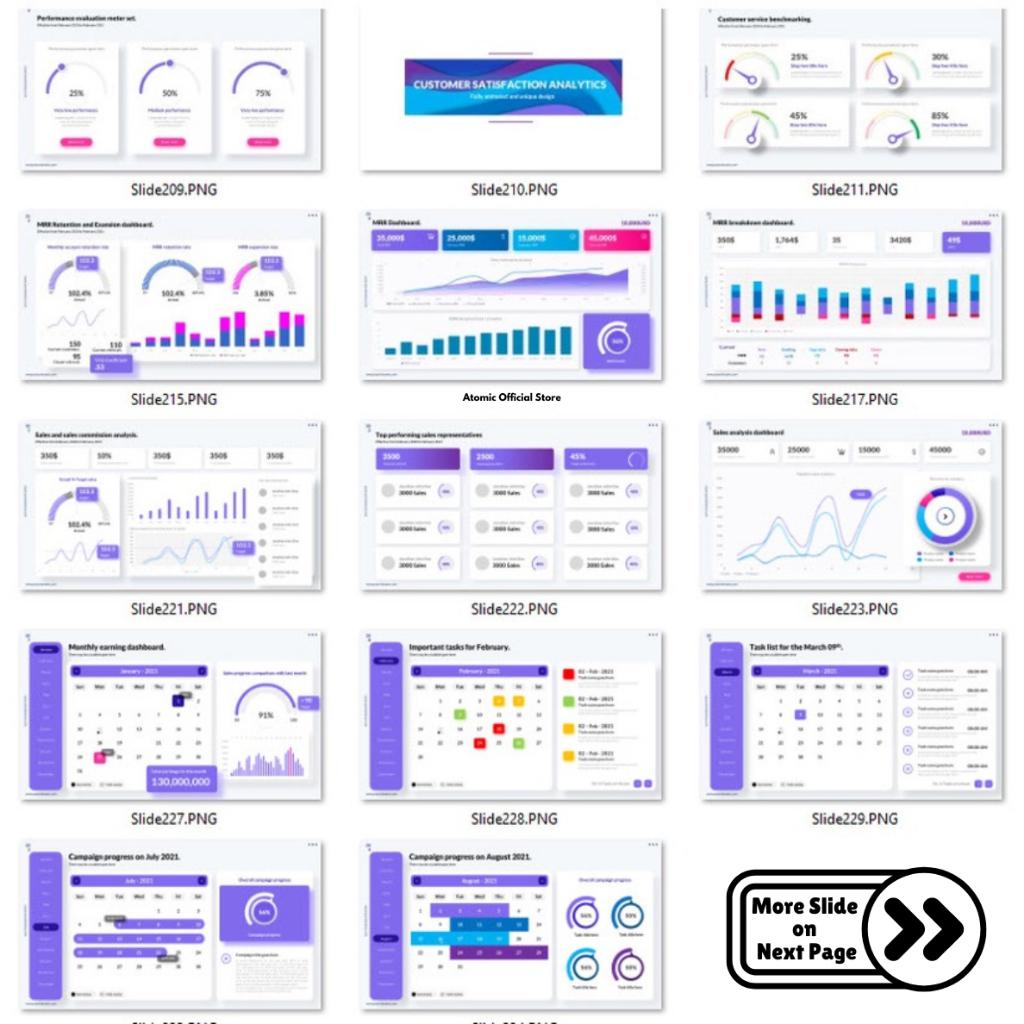 600+ Animated Multipurpose KPI Data Chart Infographic Dashboard ...