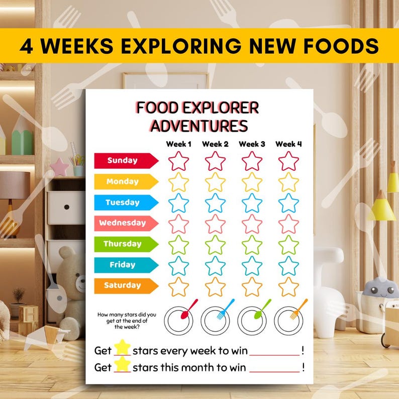Stars Picky Eater Tracker: Food Explorer Adventures - Fun Mealtime ...