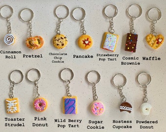 Brietistic - Etsy
