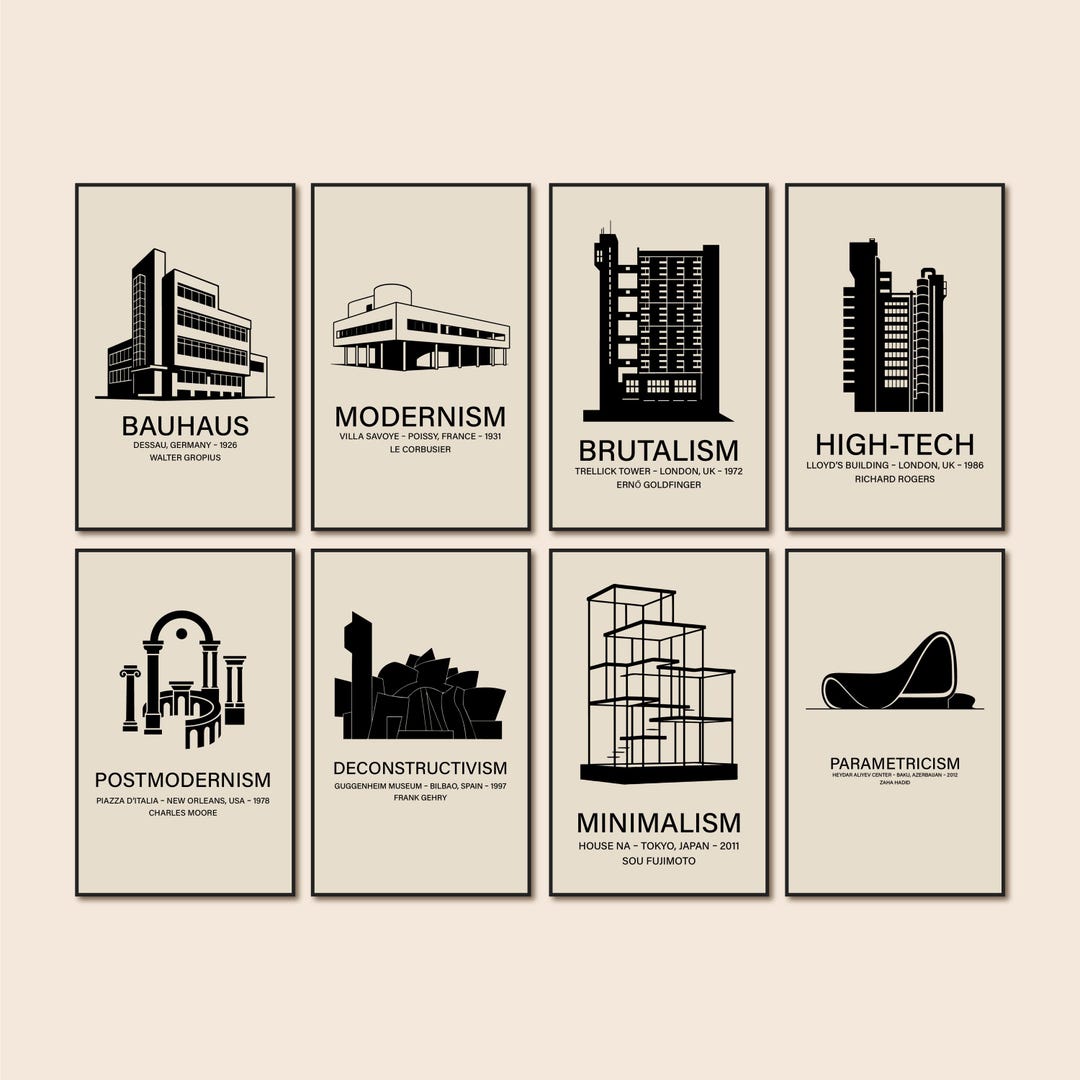 Architecture Movements Poster Set, 8 Prints, Bauhaus Brutalism ...