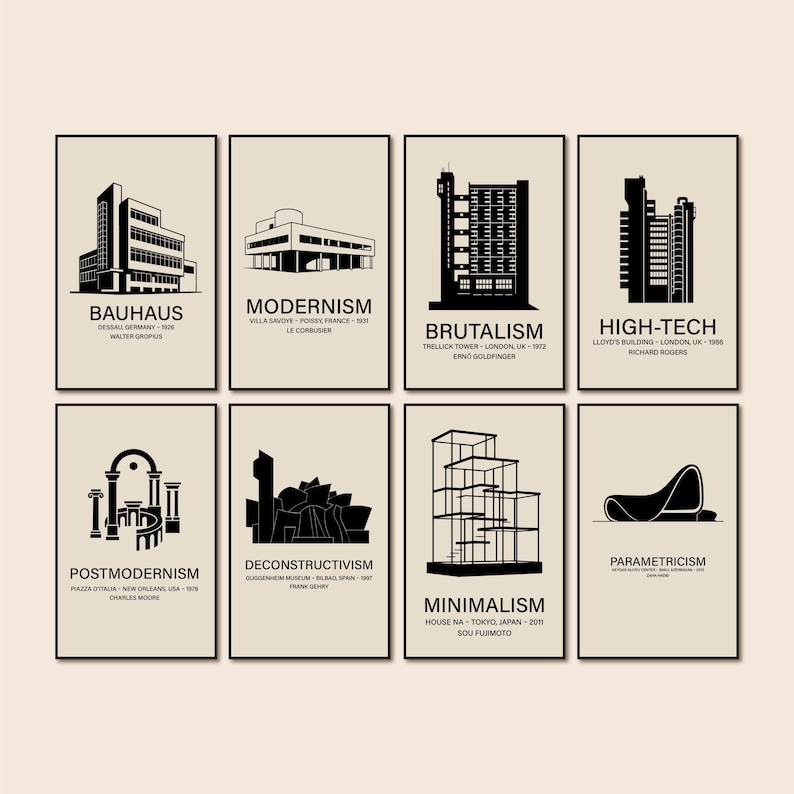 Architectural Movements Poster Set — Minimalist Wall Art, Bauhaus ...