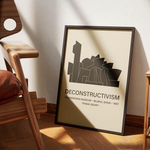 Architecture Movements Poster Set, 8 Prints, Bauhaus Brutalism ...