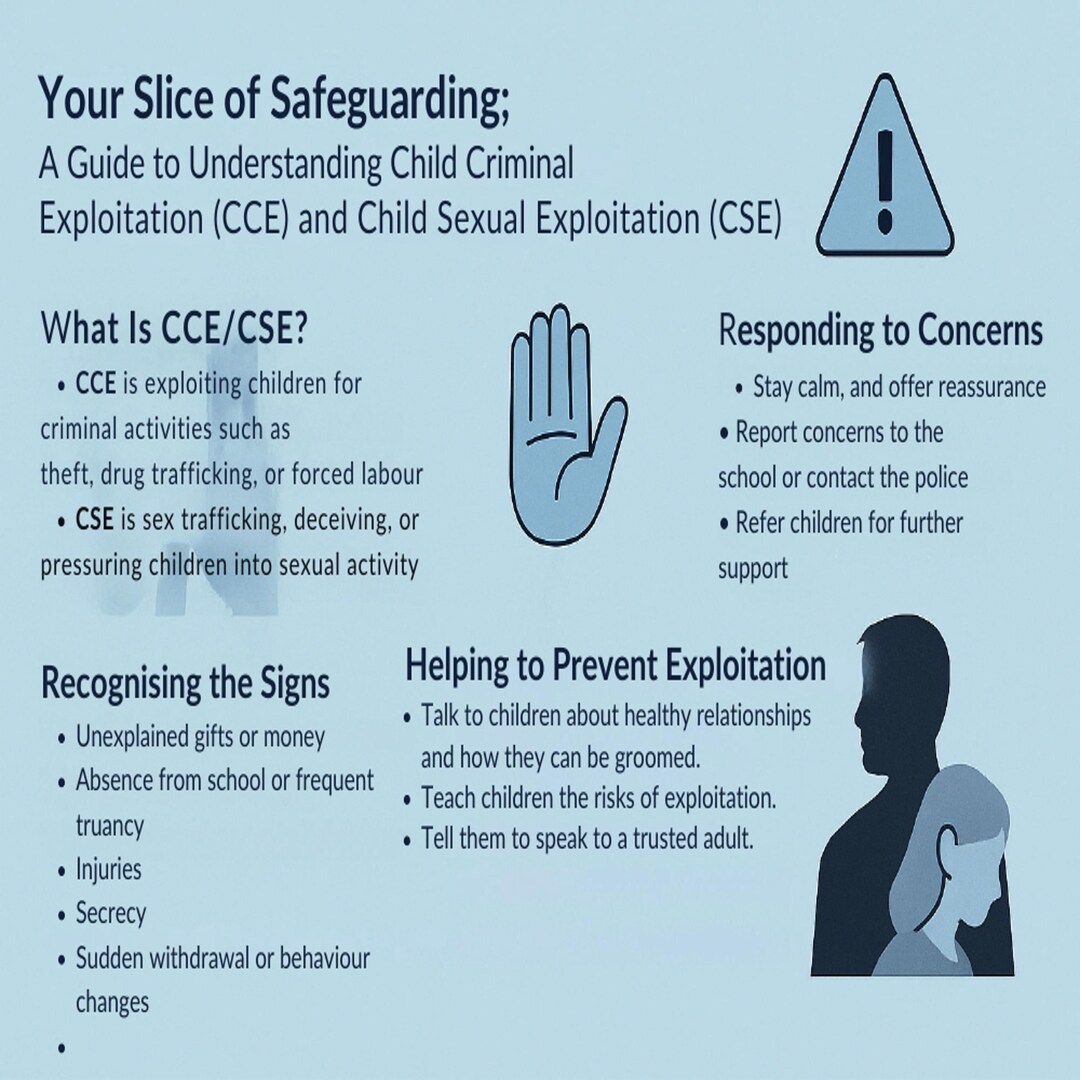 CCE & CSE Safeguarding Poster A4 Digital Download Printable Guide for ...