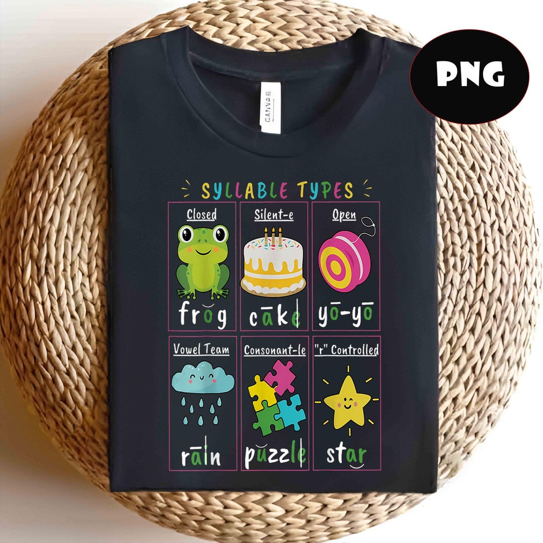 Reading Teacher Syllable Types Phonics Phonemic Awareness Png,dyslexia ...