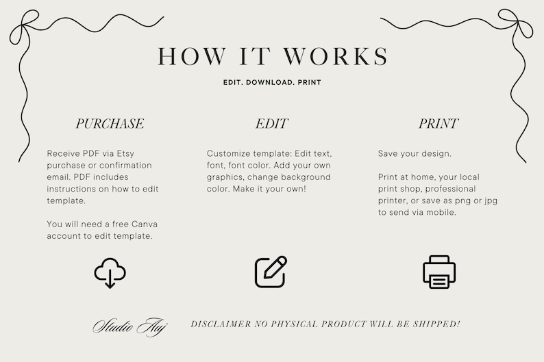 Wildflower Bridal Shower Welcome Sign: Editable Floral Template ...