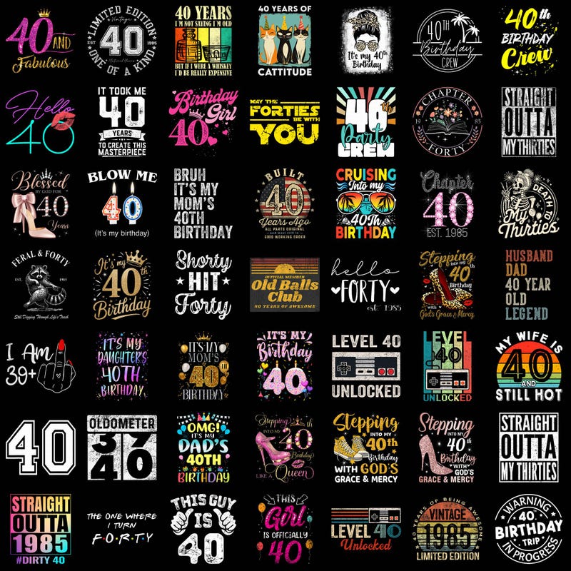 40th Birthday Sign Png - Etsy