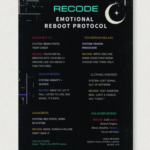 Emotional Regulation Tool PDF | Printable Mental Health Poster | Cbt-based Self-therapy ...