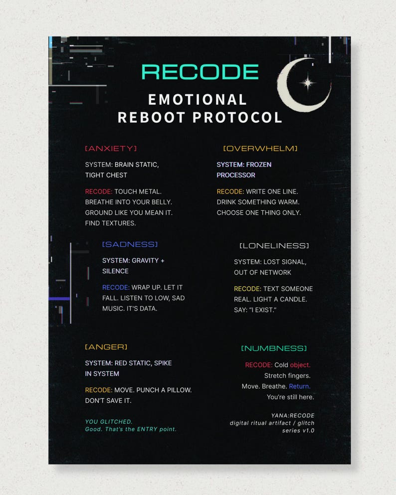 Emotional Regulation Tool PDF | Printable Mental Health Poster | Cbt ...