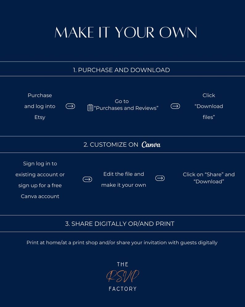 Editable Wedding Invitation, Printable Wedding Invitation, 5 X 7 ...