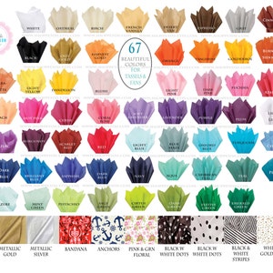 DIY Big Top Circus Tassel Garland Tissue Paper Tassels - Etsy