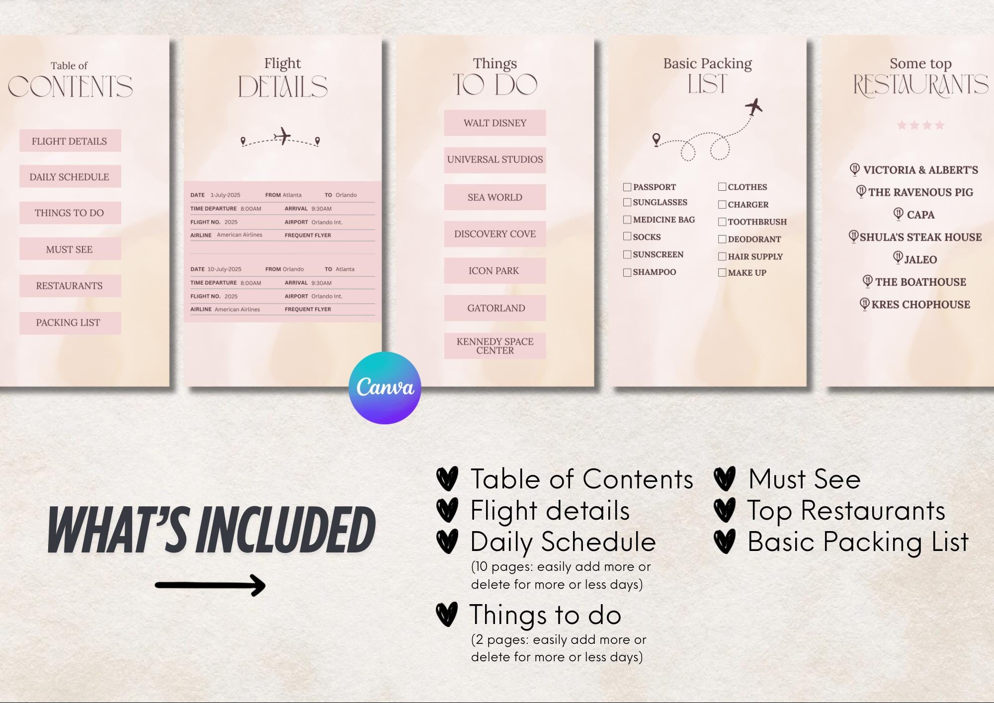 Editable Travel Itinerary Template – Minimalist Canva Design | Digital ...