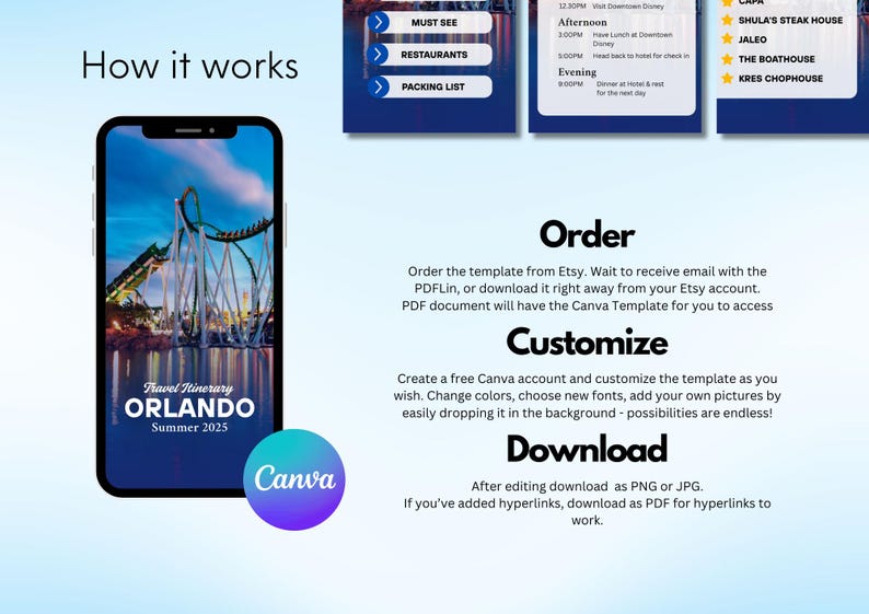 Customizable Travel Itinerary Canva Template | Vacation Planner With ...