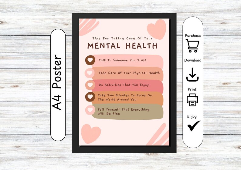 Mental Health Poster. Picture, Wellbeing, Anxiety, Pink, Wall Chart ...