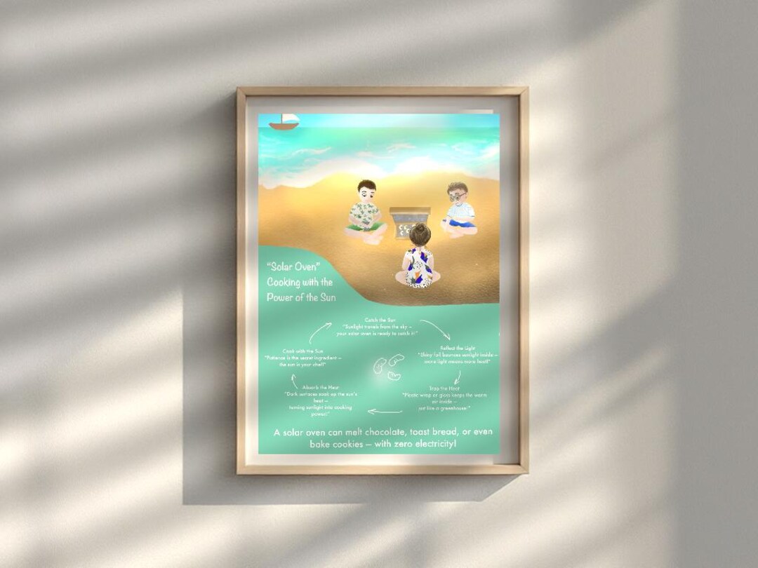 Digital Art for Kids | Solar Oven Poster – Kids Nature Wall Art ...