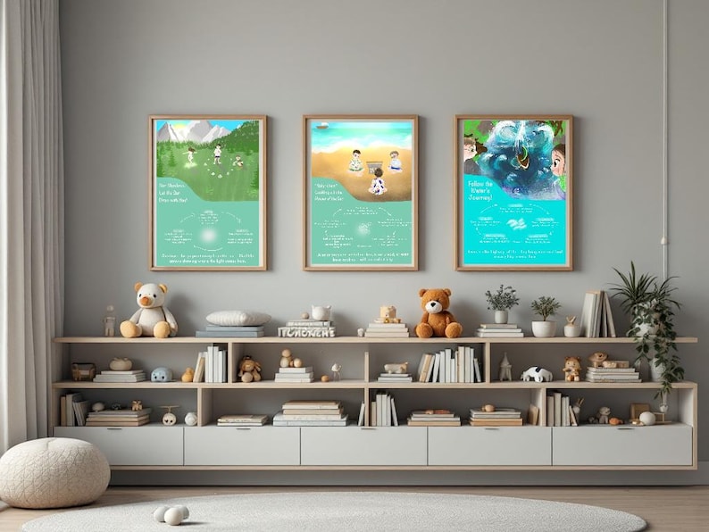 Digital Art for Kids | Solar Oven Poster – Kids Nature Wall Art ...