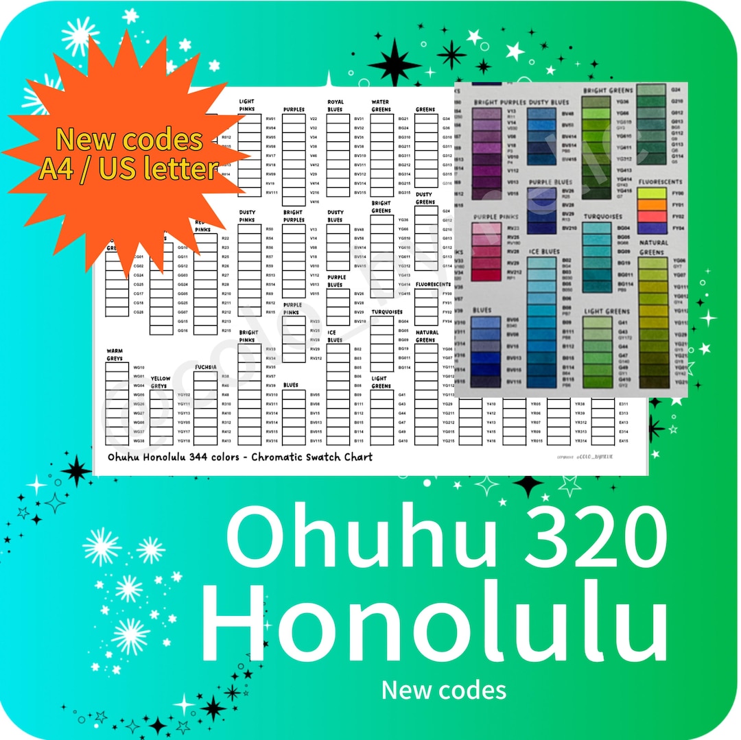 OHUHU 320 Honolulu - Color Chart in Chromatic Order of the New Codes ...
