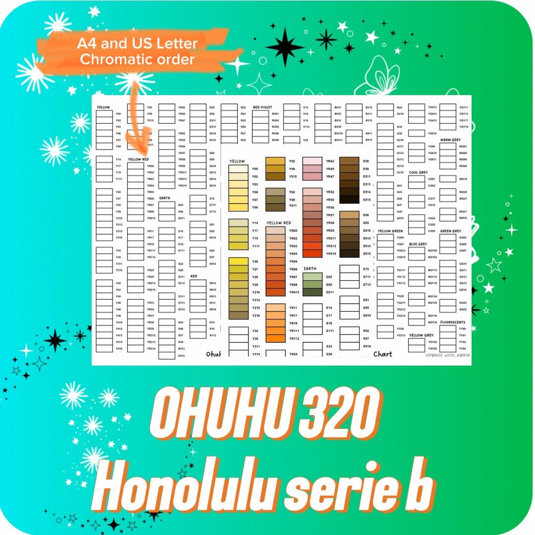 OHUHU 320 Honolulu Series B - Color Chart According to New Chromatic ...