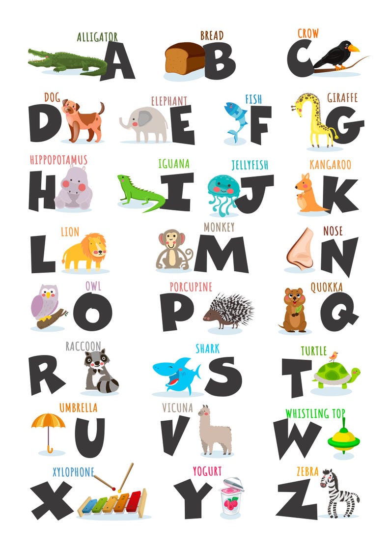 DIGITAL English Alphabet Poster for Kids, ABC Poster for Children ...