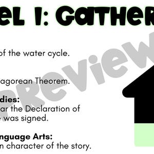 Costa’s Levels of Questioning Activity | Editable Critical Think Scenes ...