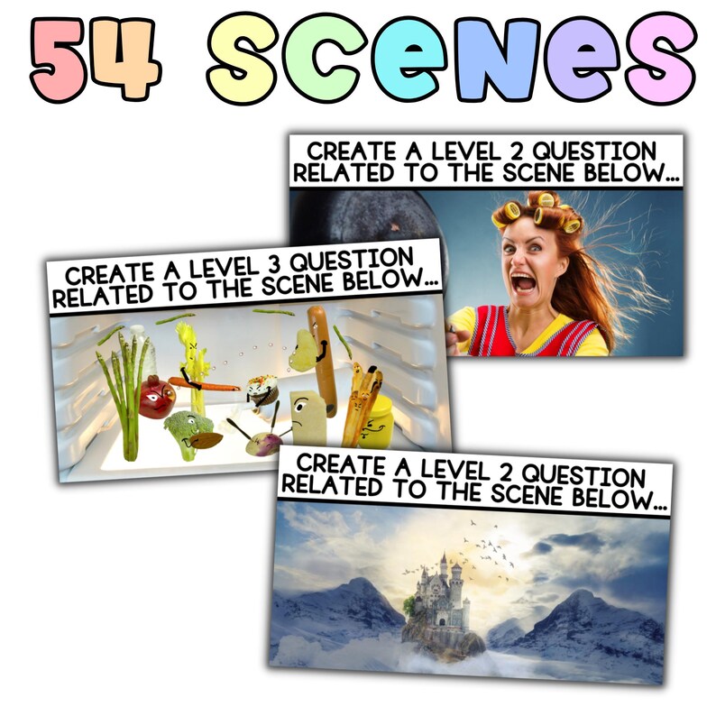 Costa’s Levels of Questioning Canva Template | Editable Classroom ...