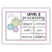 Costa’s Levels of Thinking Posters | Pastel Critical Thinking Classroom ...