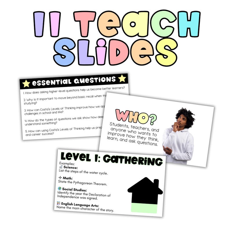Costa’s Levels of Questioning Canva Template | Editable Classroom ...