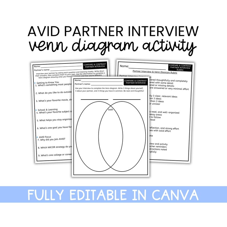 Editable Partner Interview & Venn Diagram Activity: Back to School ...