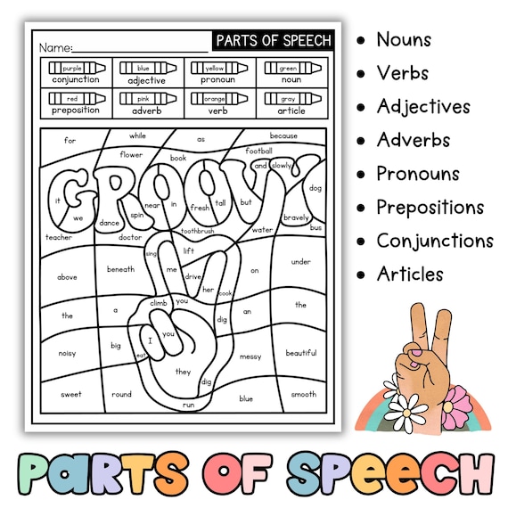 Parts Of Speech Coloring Activity