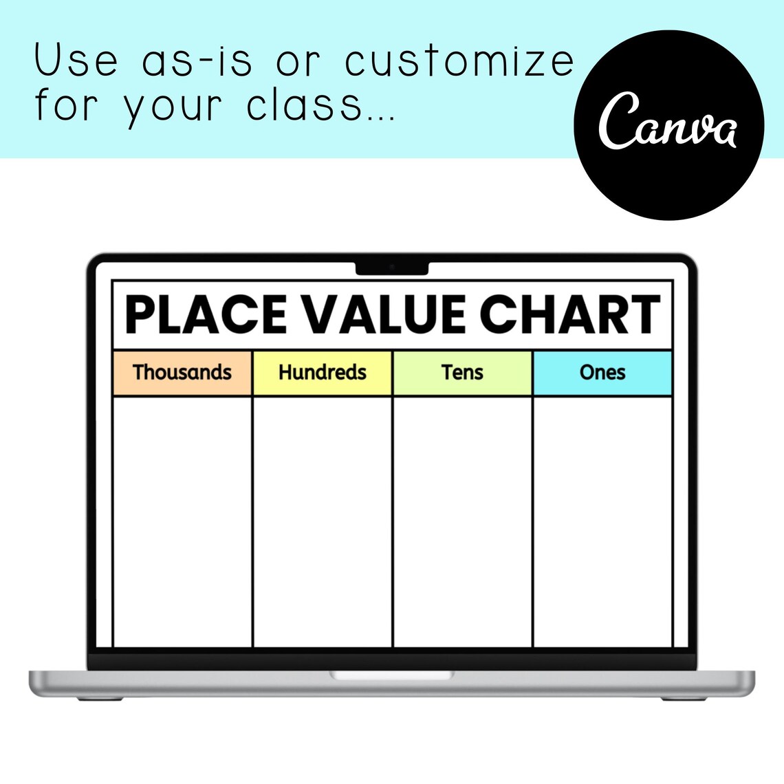 Editable Place Value Mats | Printable Math Charts | Tens Hundreds ...